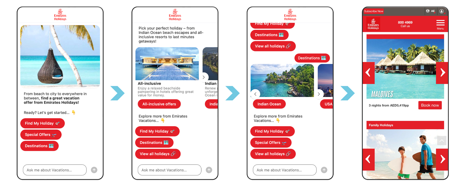 iPROM GPT AD Format - iPROM