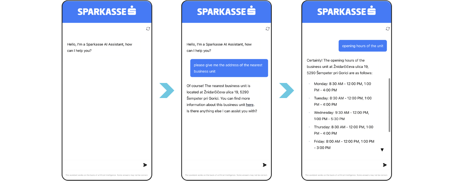 iPROM GPT AD Format - iPROM