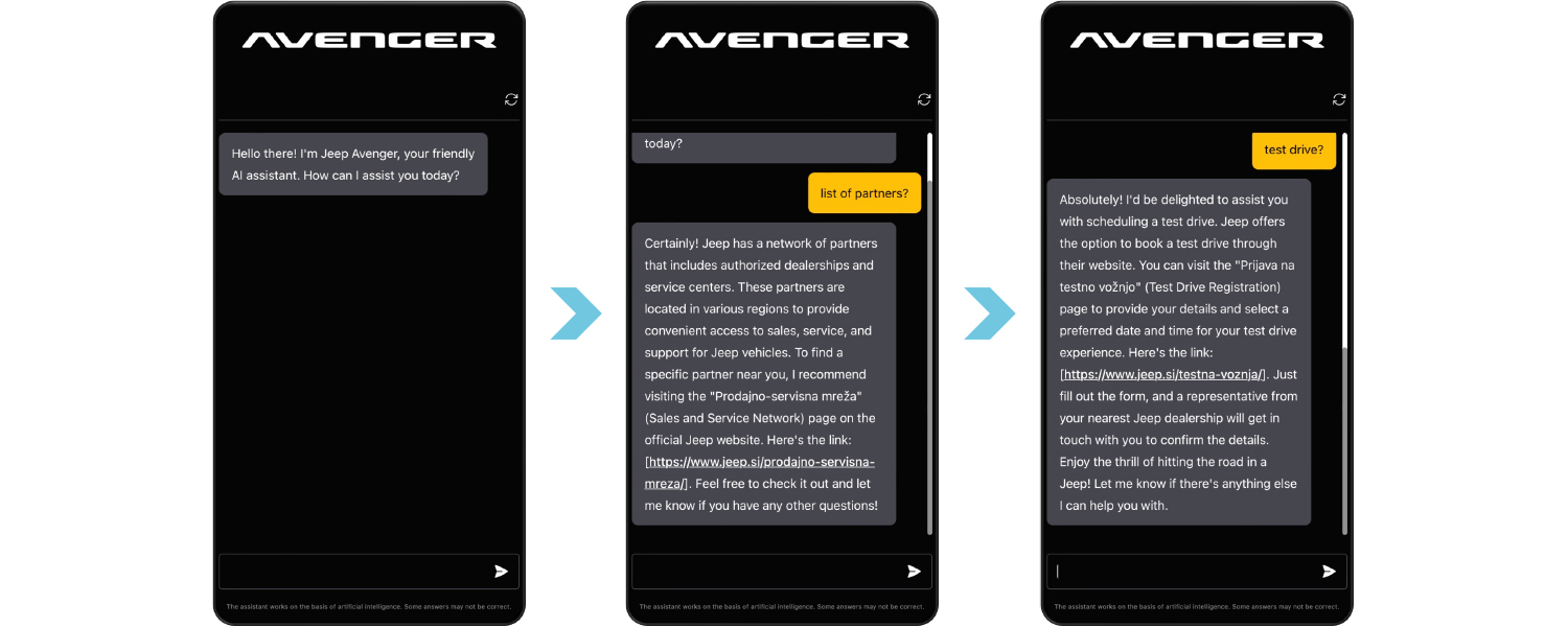 iPROM GPT AD Format - iPROM